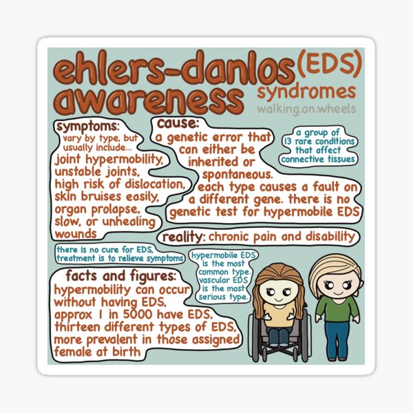 "Ehlers-Danlos Syndromes Awareness " Sticker by walkingonwheels | Redbubble
