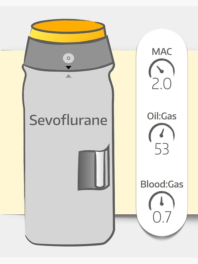 "Sevoflurane" Sticker for Sale by Anaestheasier | Redbubble