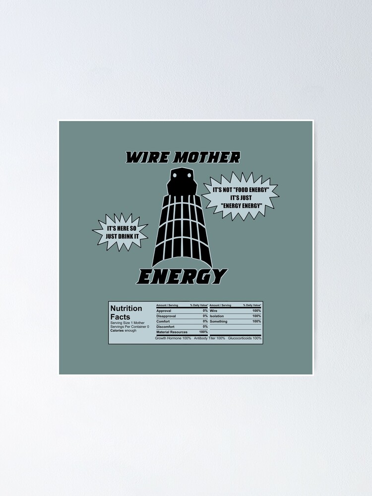 "Wire Mother Energy Drink" Poster for Sale by badbadbeans | Redbubble