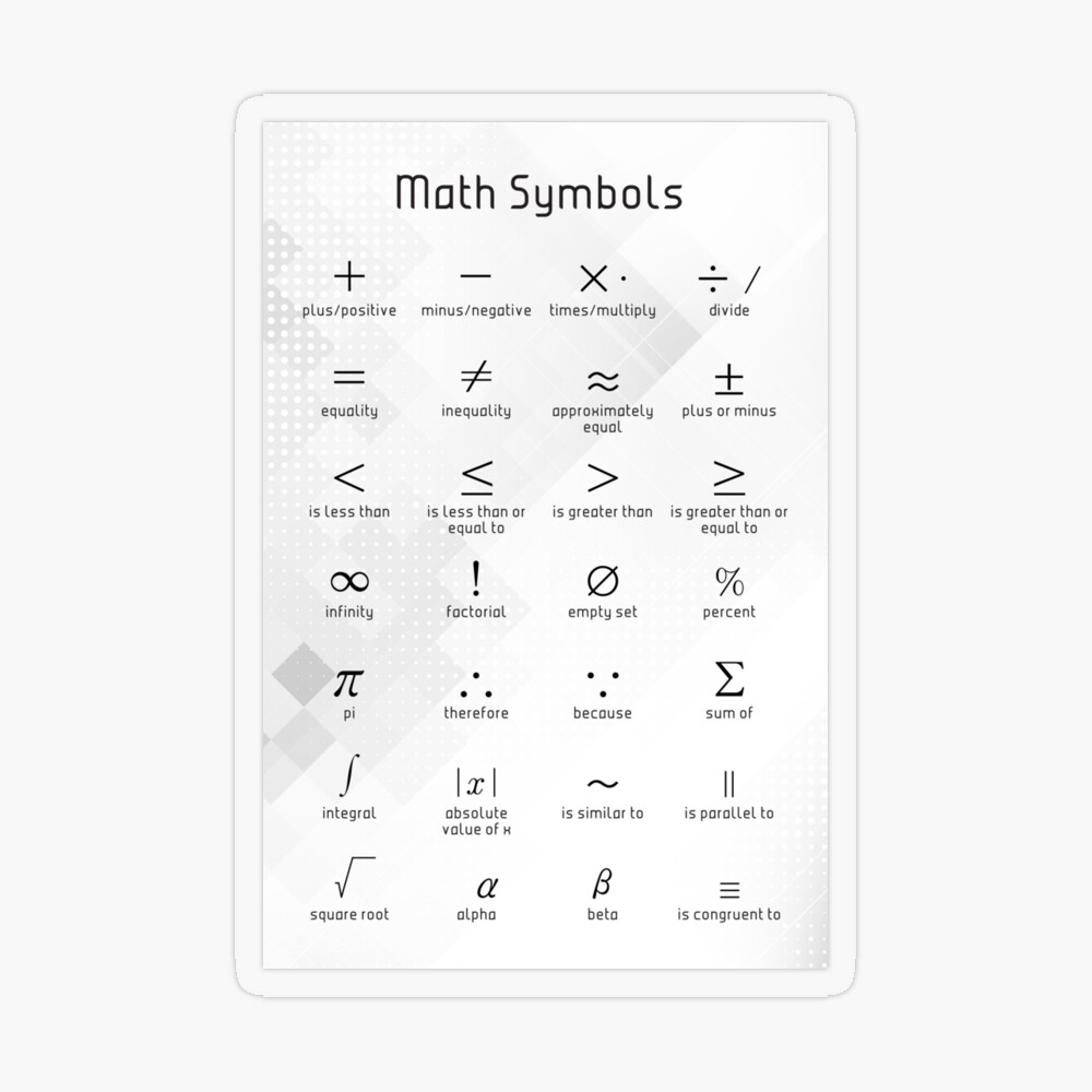 Math Symbols Chart