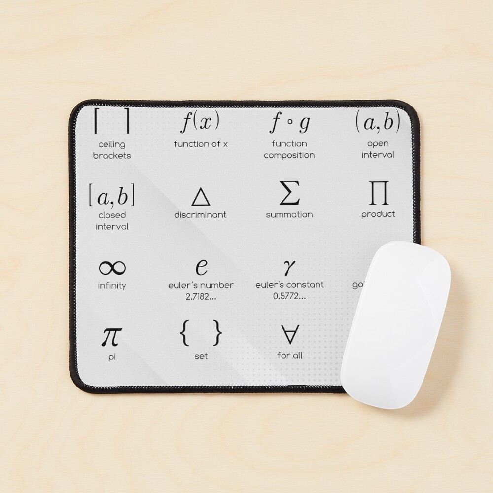 "Algebra Symbols" Poster for Sale by coolmathposters | Redbubble