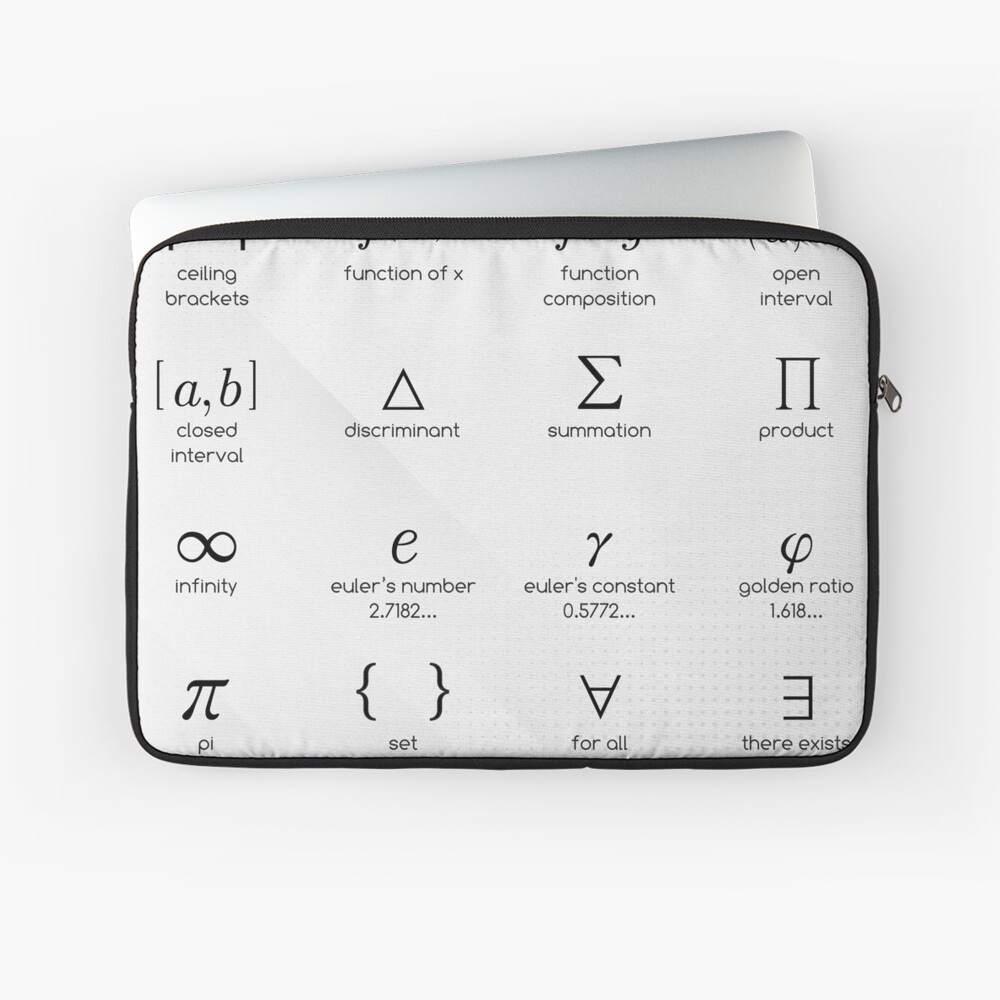 "Algebra Symbols" Poster for Sale by coolmathposters | Redbubble