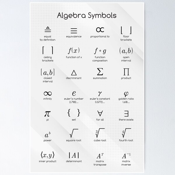 Póster for Sale con la obra «Símbolos de álgebra» de coolmathposters ...