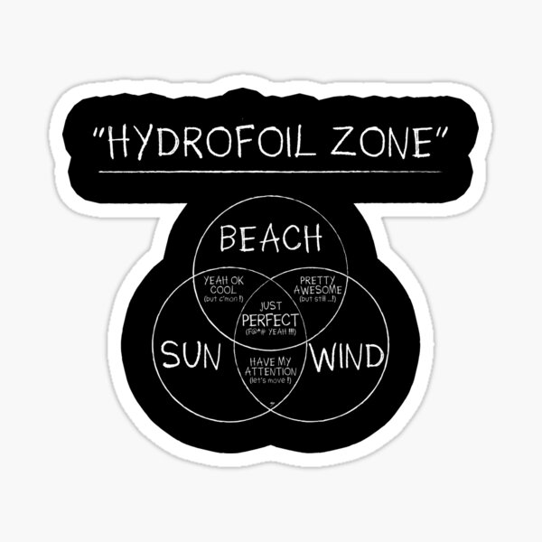 "HYDROFOIL PERFECT ZONE drk" Sticker for Sale by AkyDsgn | Redbubble