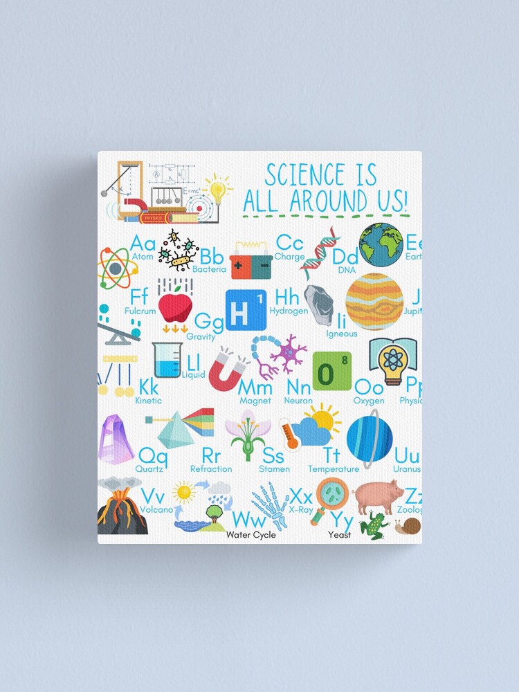 "Science is All Around Us Science Alphabet for Science Teachers" Canvas ...