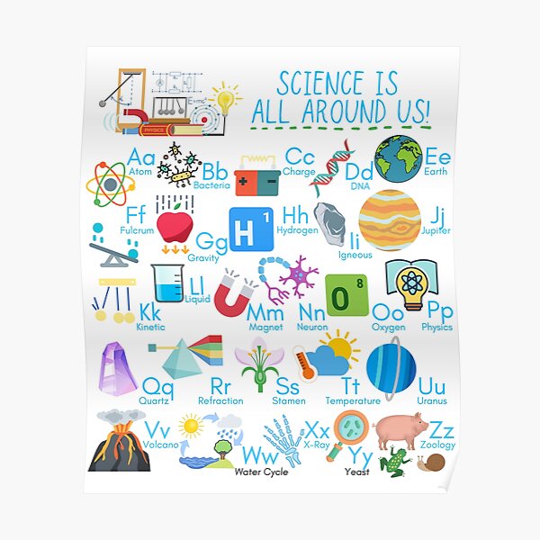 "Science is All Around Us Science Alphabet for Science Teachers" Poster ...