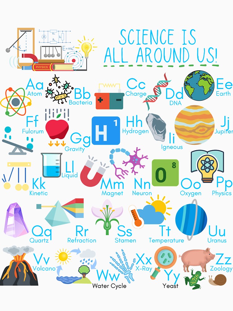 "Science is All Around Us Science Alphabet for Science Teachers" T ...
