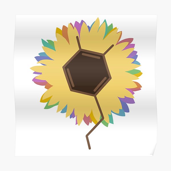 "ADHD Neurodiversity Hidden Disability Sunflower" Poster for Sale by ...