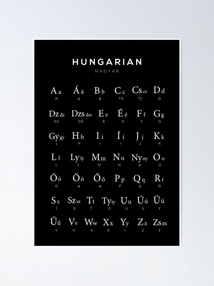 Poster « Tableau de l'alphabet hongrois, tableau de la langue magyar ...