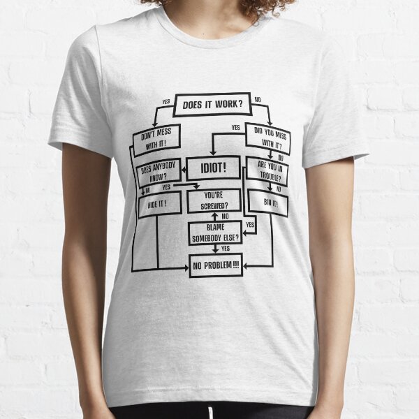 Flowcharts Gifts & Merchandise for Sale | Redbubble
