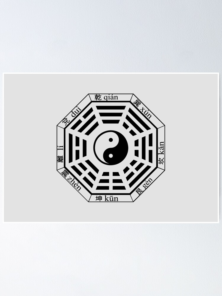 "Bagua, Pa-Kua, Yin Yang, China, Symbol of Reality" Poster for Sale by ...