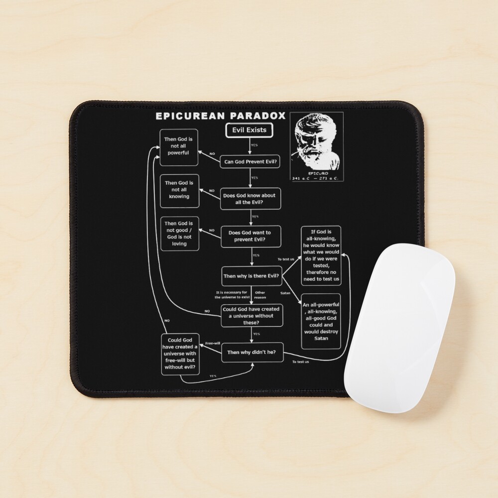 "Epicurean Paradox Diagram (Light)" Poster for Sale by MundaneVestment ...