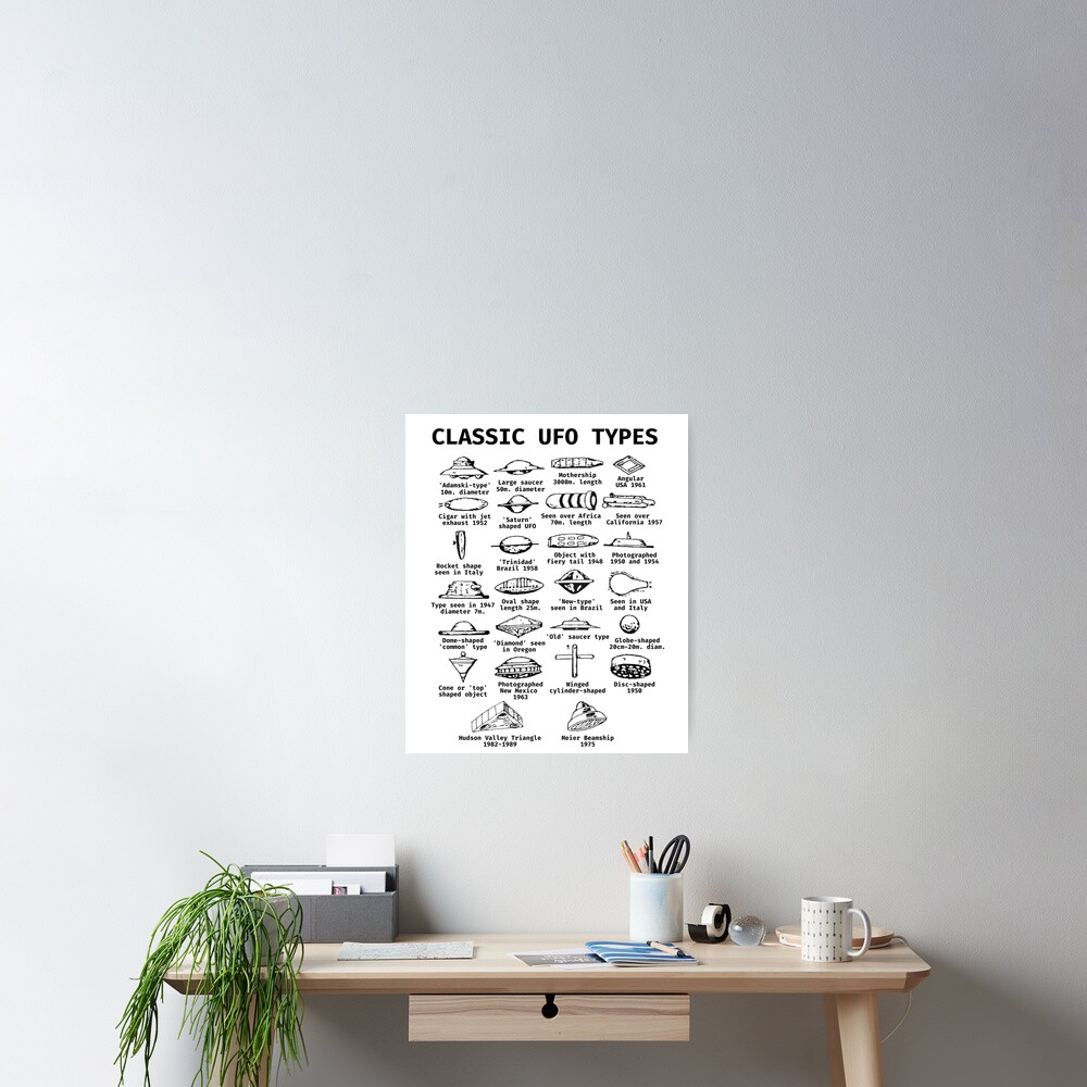 "Classic UFOs Types in History" Poster for Sale by andyzdesigns | Redbubble
