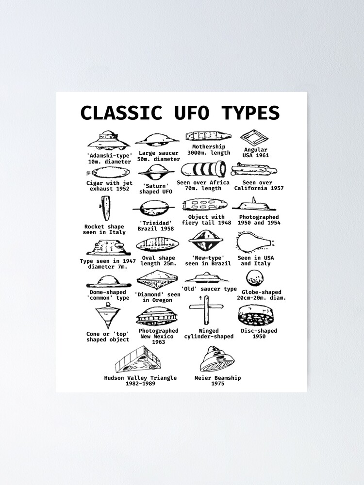 "Classic UFOs Types in History" Poster for Sale by andyzdesigns | Redbubble