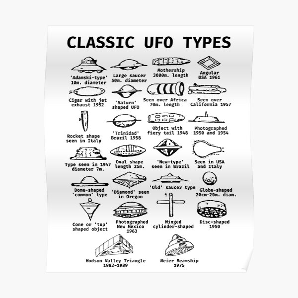 "Classic UFOs Types in History" Poster for Sale by andyzdesigns | Redbubble