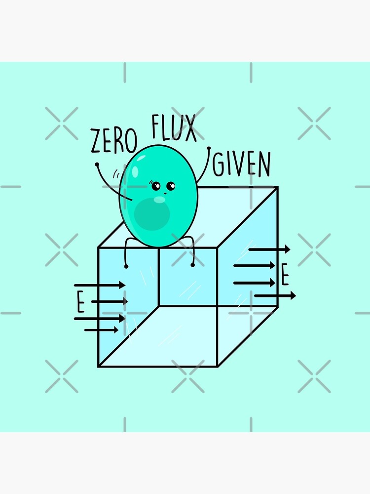 No Flux Given Cute Gauss Theorem Electrodynamics Premium Matte Vertical ...