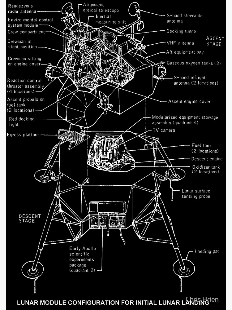 Lámina fotográfica «Esquema del módulo lunar» de thewisecarrot | Redbubble