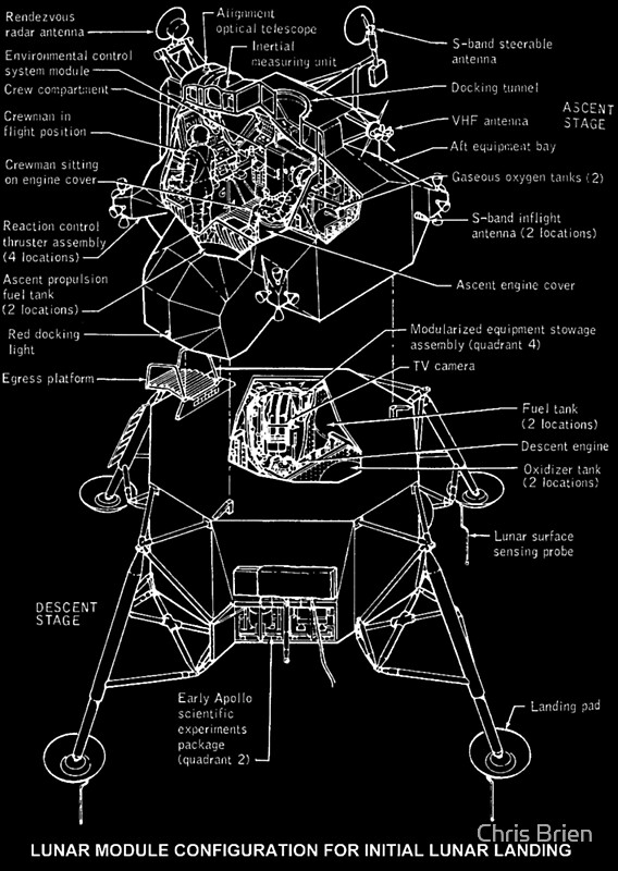 "Lunar Module Schematic" by thewisecarrot | Redbubble