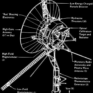 "Voyager 1 Schematic" Poster for Sale by thewisecarrot | Redbubble