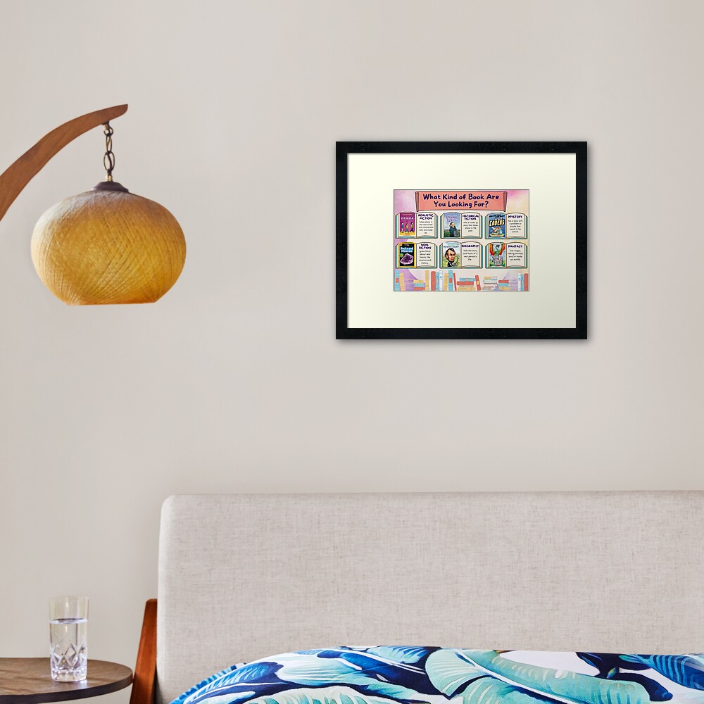 "library book genres poster" Poster for Sale by hashtaghedgehog | Redbubble