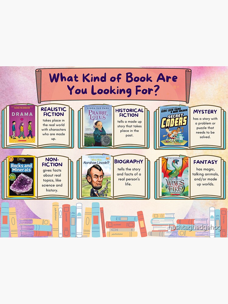 "library book genres poster" Sticker for Sale by hashtaghedgehog ...