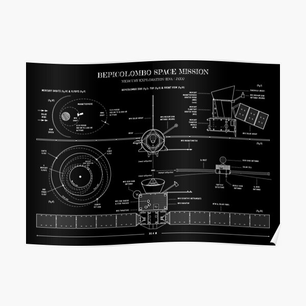 "BepiColombo Space Mission. Mercury Exploration (White Stencil - No ...