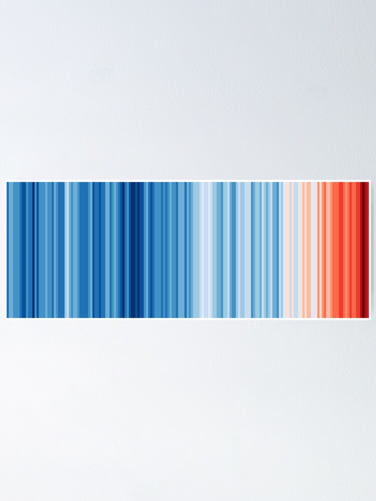 "Global warming stripes" Poster for Sale by Tabascol | Redbubble