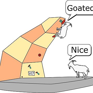 "Goated | Climbing Goat | Goats" Poster by designsbyMoiLS | Redbubble