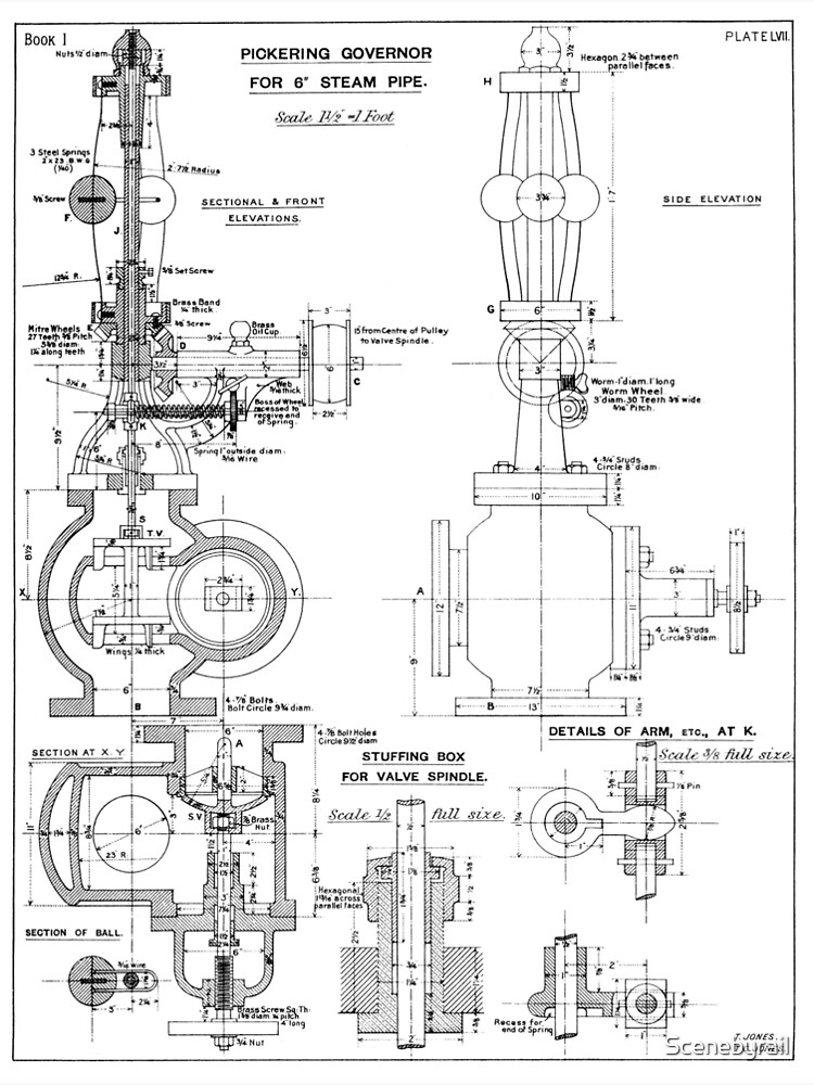 "Vintage drawing of steam engine governor from an Edwardian textbook on ...