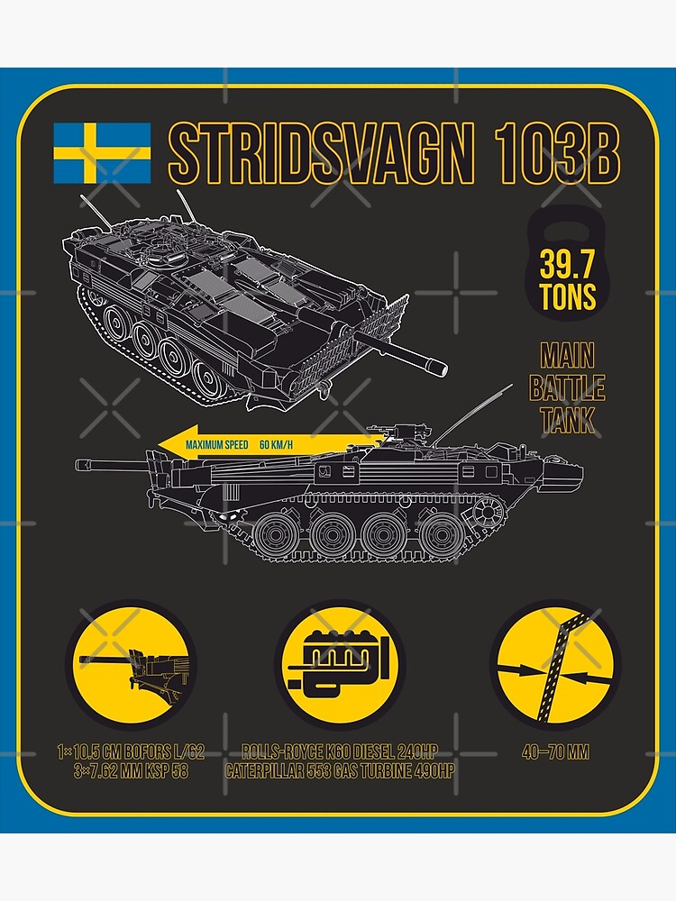 "Who likes tanks! Strv 103B Swedish Tank" Poster for Sale by FAawRay ...