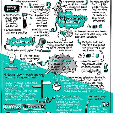 "Range - Visual Memo by Karina Stolz" Sticker by VisualMemos | Redbubble