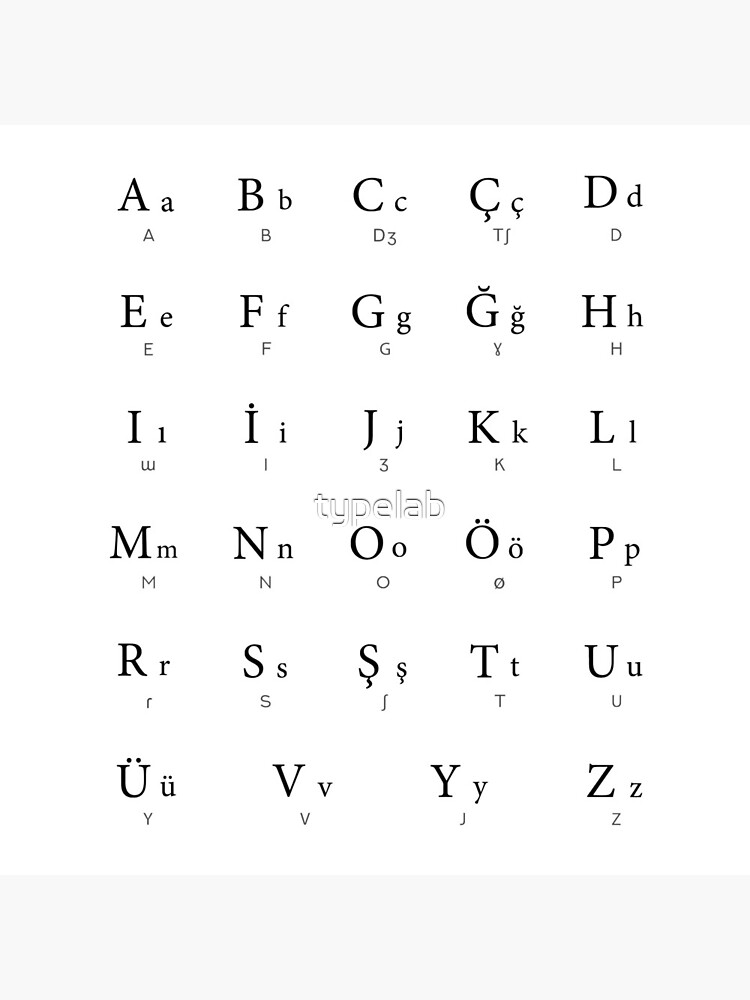 Learn Turkish Alphabet