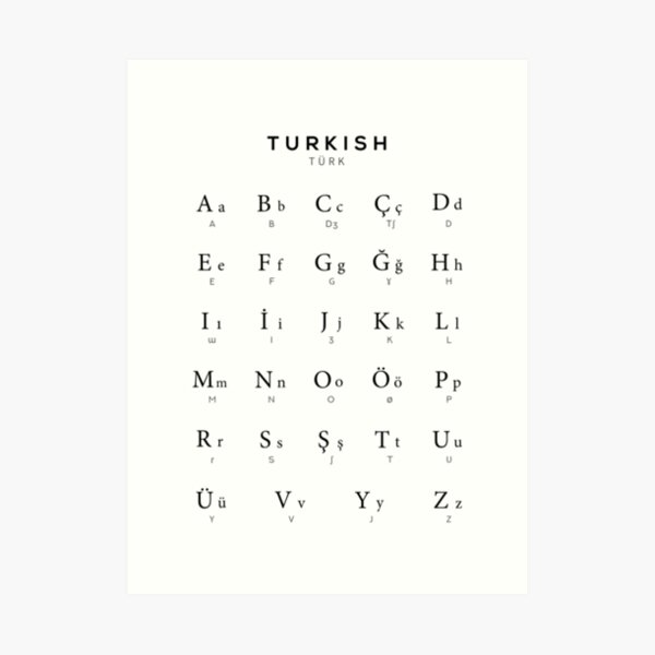 "Turkish Alphabet Chart, Turkey Language Chart, White" Art Print for ...