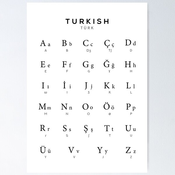 Póster for Sale con la obra «Gráfico del alfabeto turco, Gráfico del ...