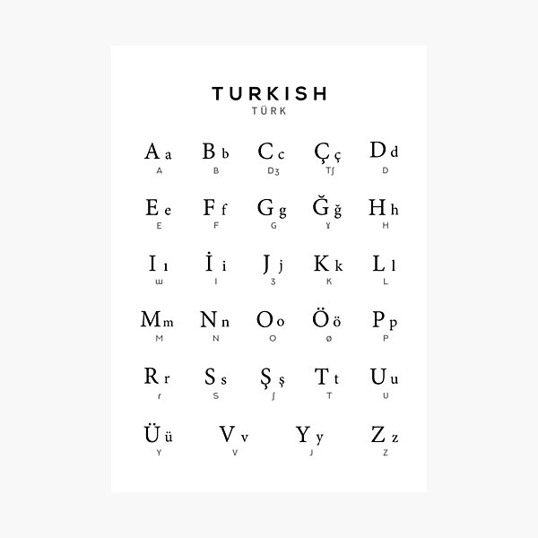 "Turkish Alphabet Chart, Turkey Language Chart, White" Photographic ...