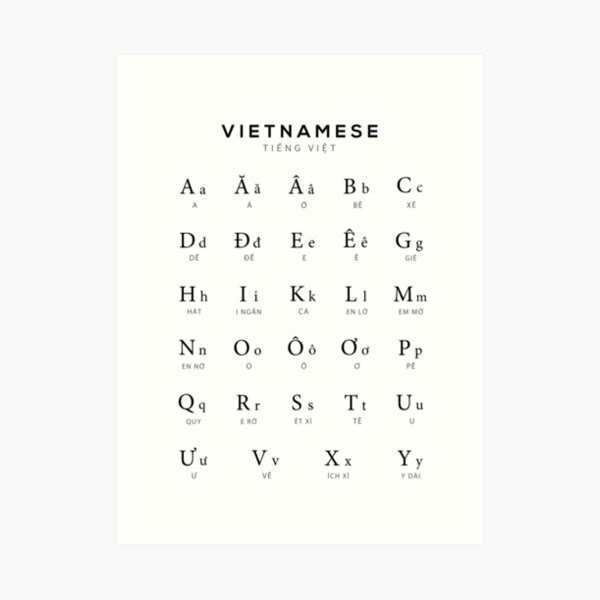 "Vietnamese Alphabet Chart, Vietnam Language Chart, White" Art Print ...