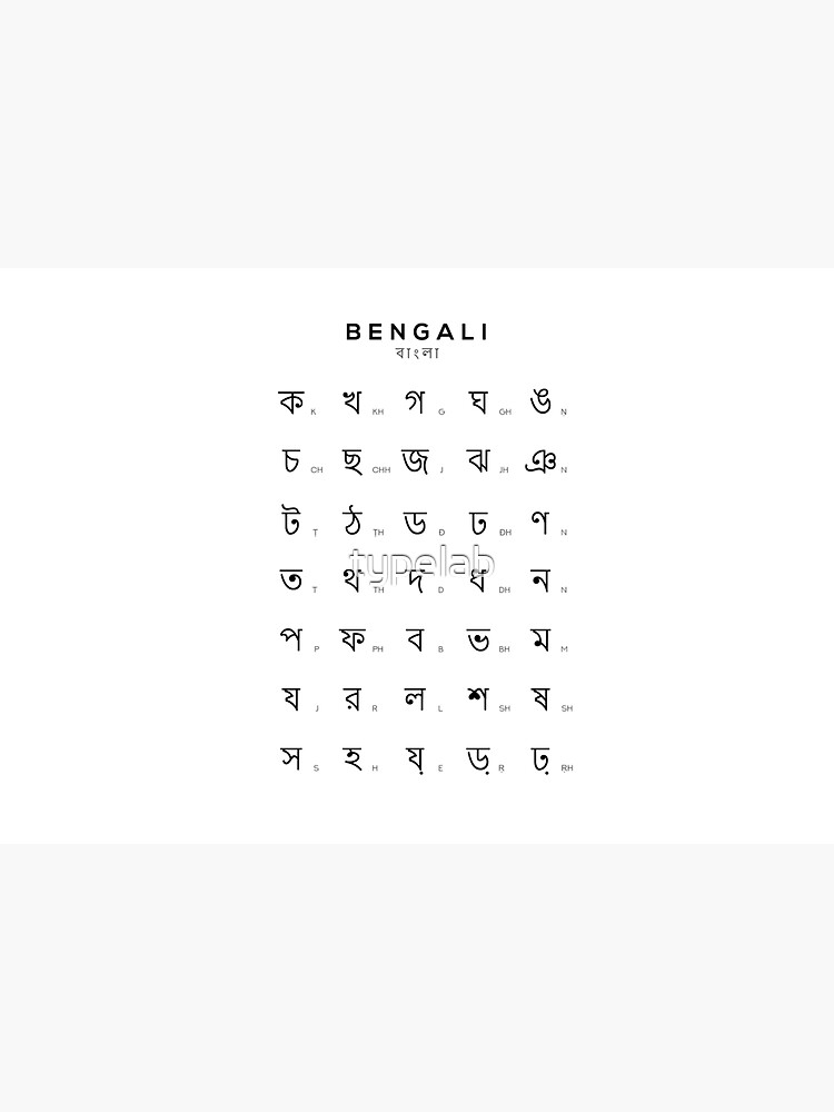 "Bengali Alphabet Chart, Bengali Language Chart, White" Water Bottle ...