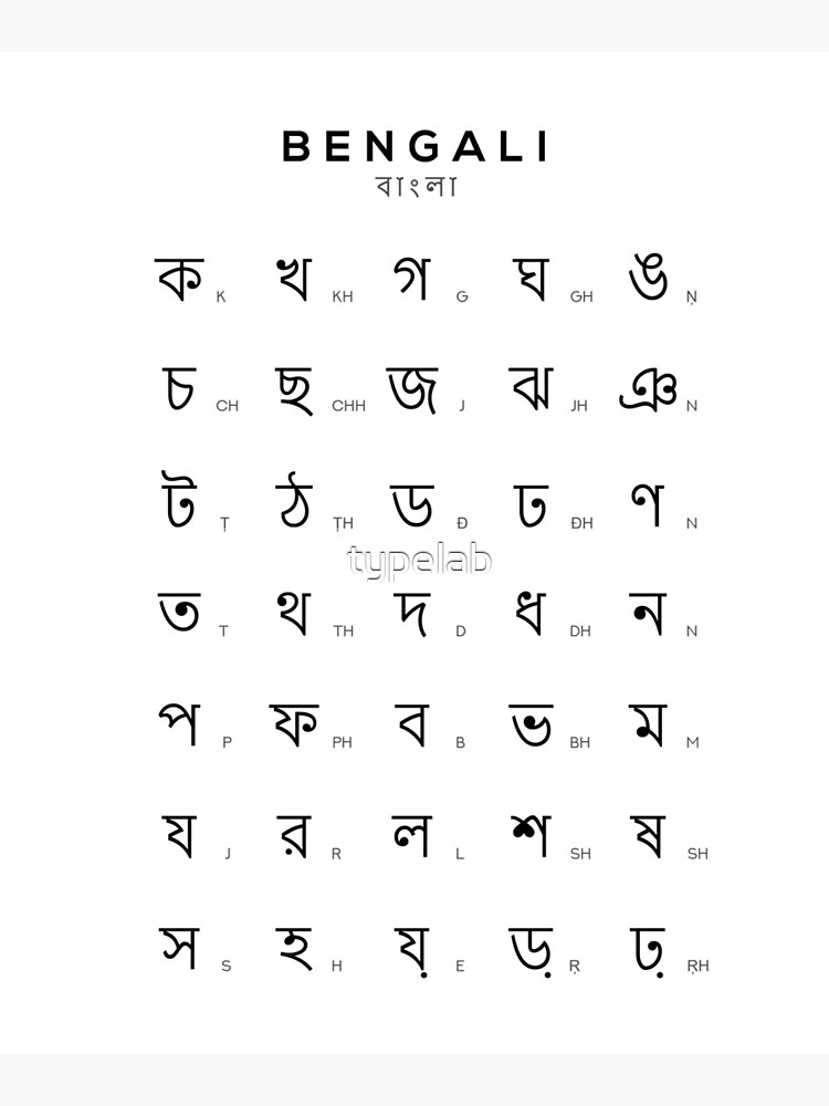 "Bengali Alphabet Chart, Bengali Language Chart, White" Mounted Print ...