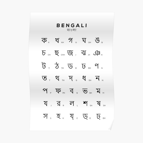 "Bengali Alphabet Chart, Bengali Language Chart, White" Poster by ...