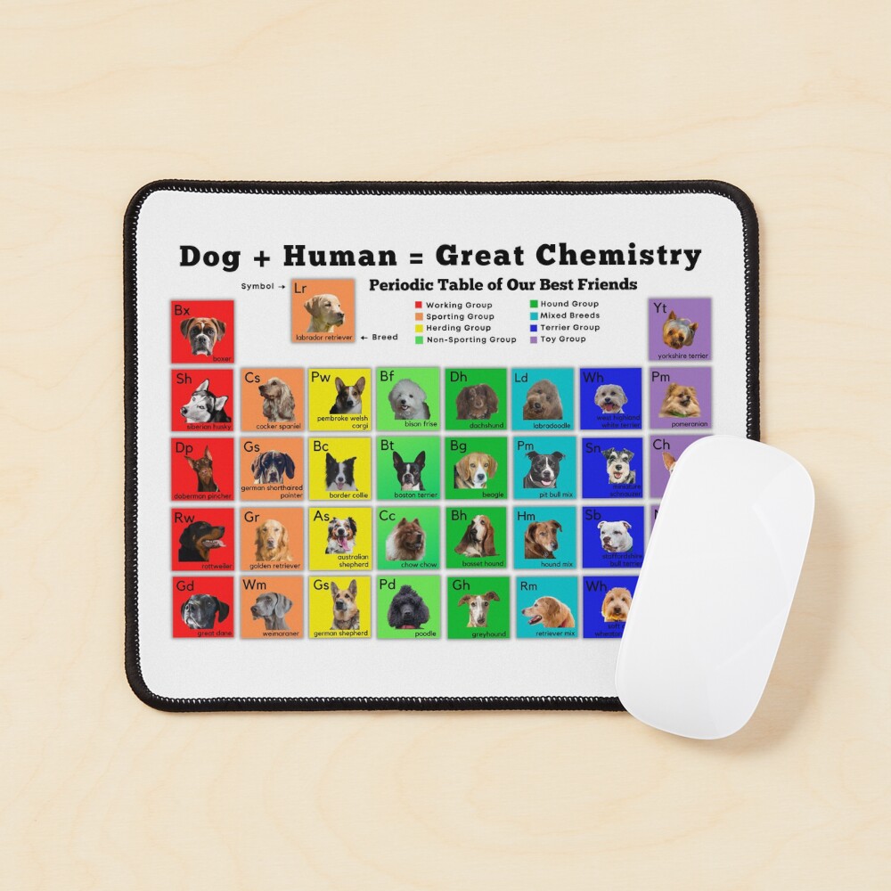 "Periodic Table of Dogs, Science Lover, Dog Lover" Classic T-Shirt for ...