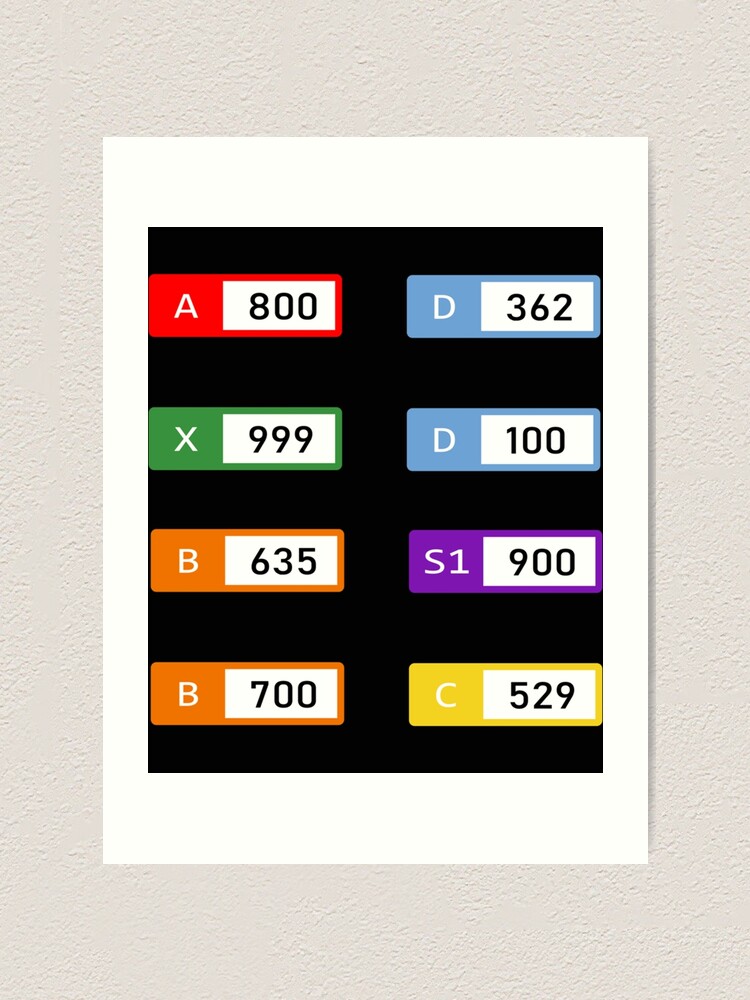 "Forza Motorsport Performance index " Art Print for Sale by SimRamArt ...