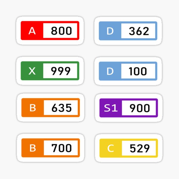 "Forza Motorsport Performance index " Sticker for Sale by SimRamArt ...