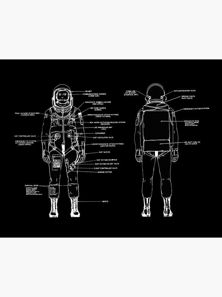 "NASA Astronaut Launch Suit Line Drawing Black Version" Sticker by ...