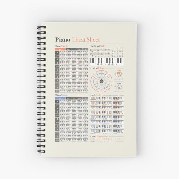 "Piano Music Theory Cheat Sheet" Spiral Notebook for Sale by ...