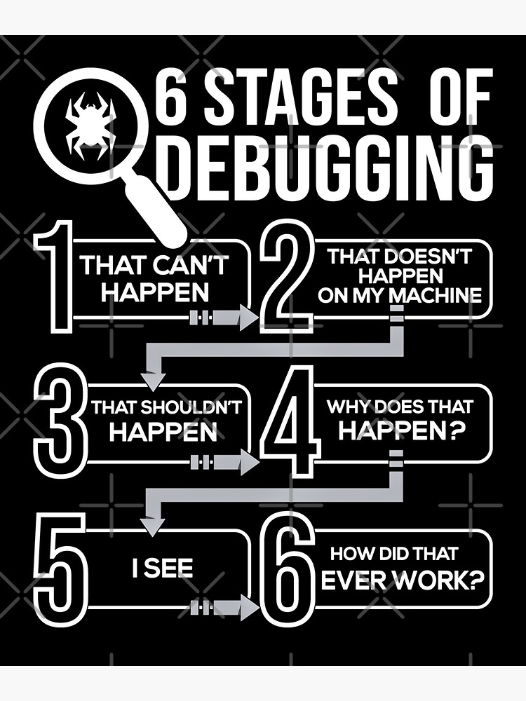 Funny Tee 6 Stages Of Debugging Computer Science Programmer Coding Poster For Sale By