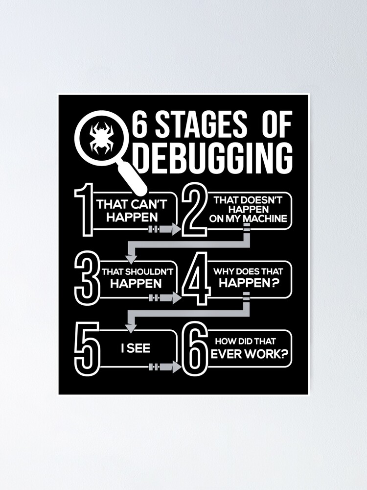 Funny Tee 6 Stages Of Debugging Computer Science Programmer Coding Poster For Sale By 