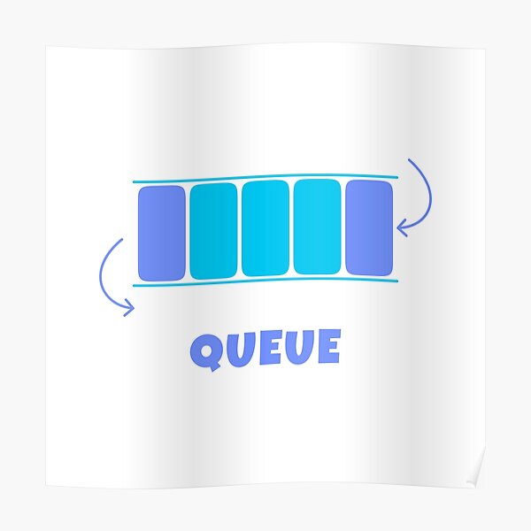 "Queue Data Structure" Poster by Mechashadow | Redbubble