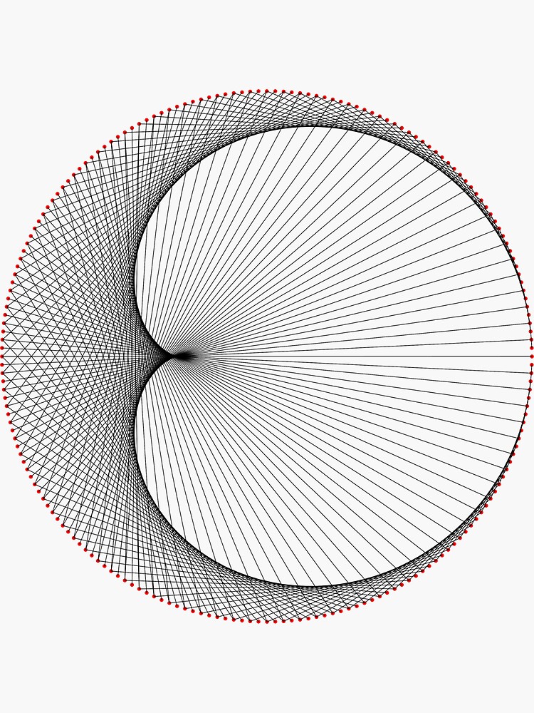 "Linear Cardioid " Sticker by rupertrussell | Redbubble