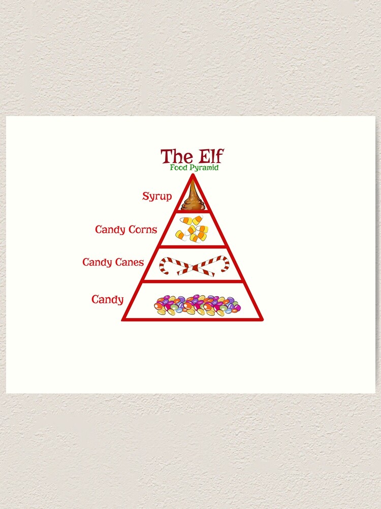 "Elf Food Pyramid" Art Print for Sale by GemimaRosaArt | Redbubble