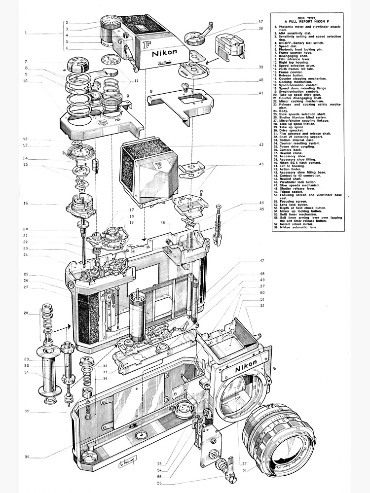 "Nikon F exploded vintage camera photography" Poster for Sale by dsm888 ...